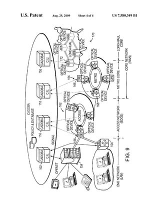 Content-aware dynamic network resource allocation | PDF