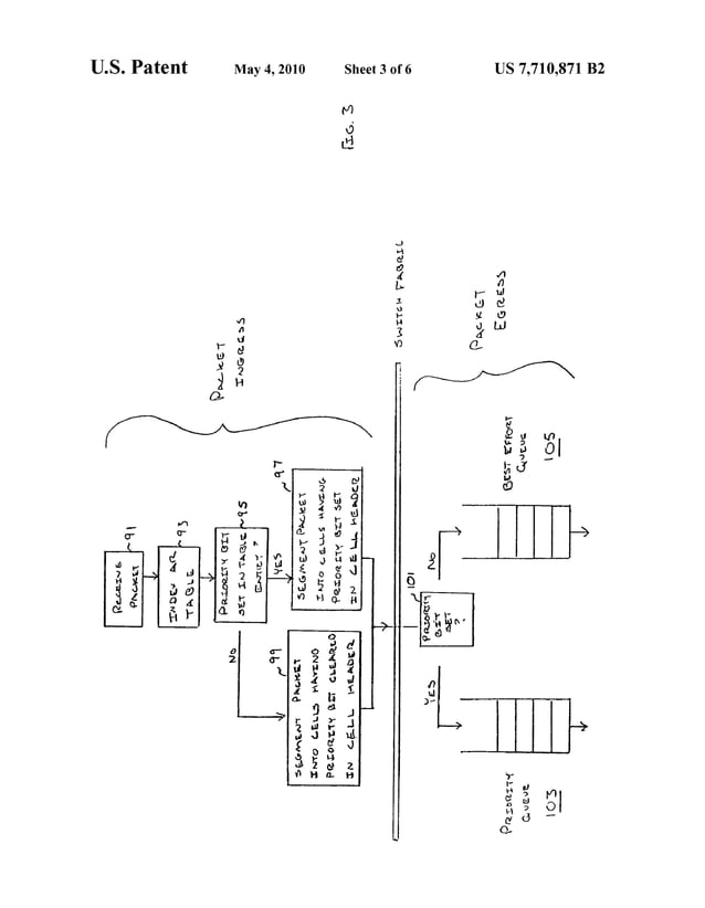 Dynamic assignment of traffic classes to a priority queue in a packet forwarding device | PDF