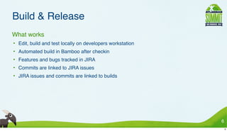 Change and Release Management with JIRA and Bamboo - Atlassian Summit ...