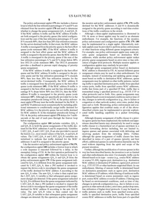 Dynamic assignment of traffic classes to a priority queue in a packet forwarding device | PDF