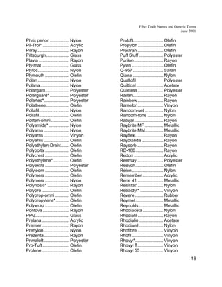 USA-Fibre Trade Names and Generic Terms.pdf