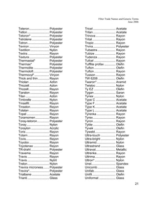 USA-Fibre Trade Names and Generic Terms.pdf
