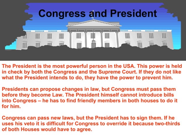 US system of government | PPT