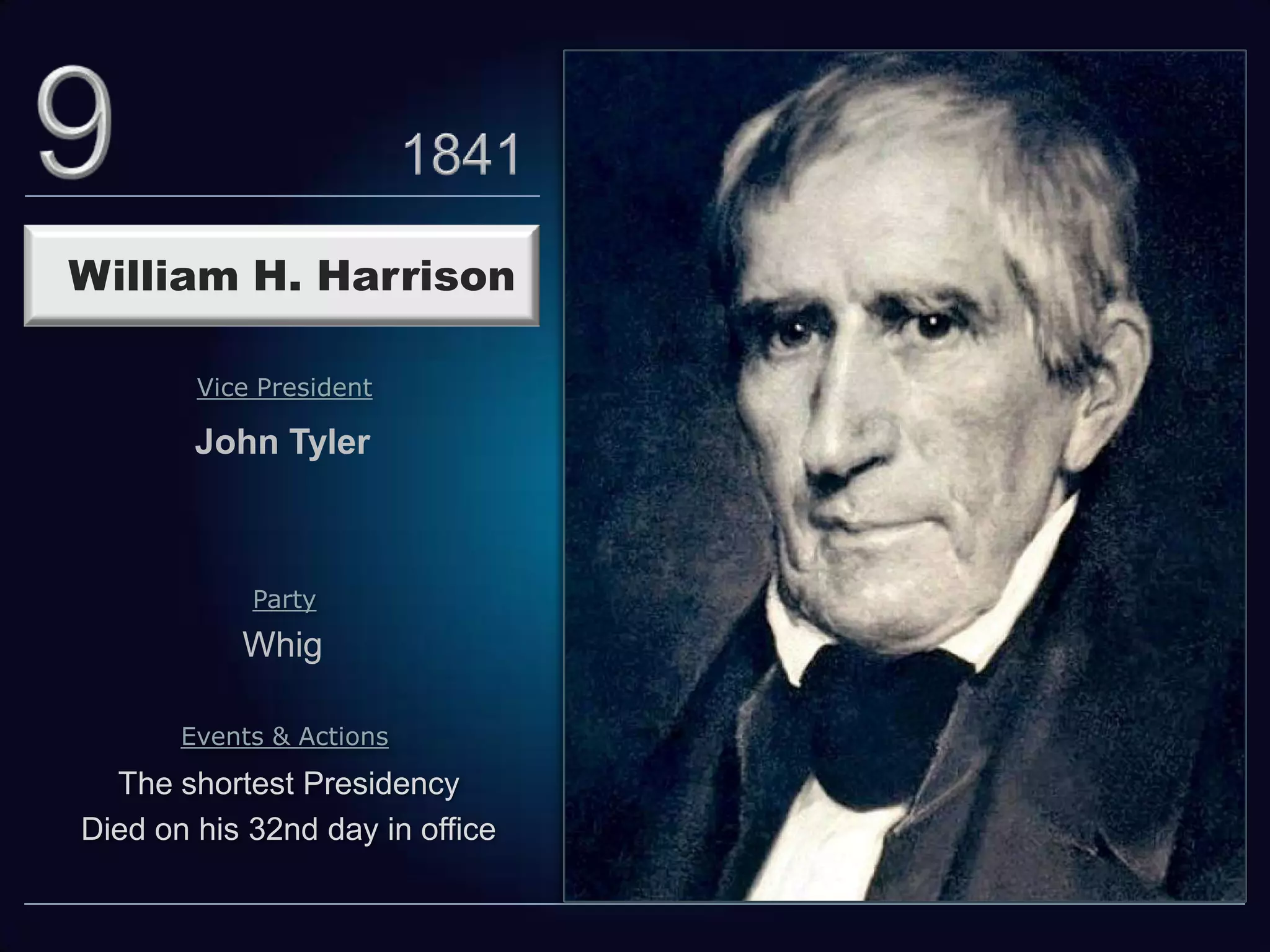 THE PRESIDENTS OF THE USA | PPTX