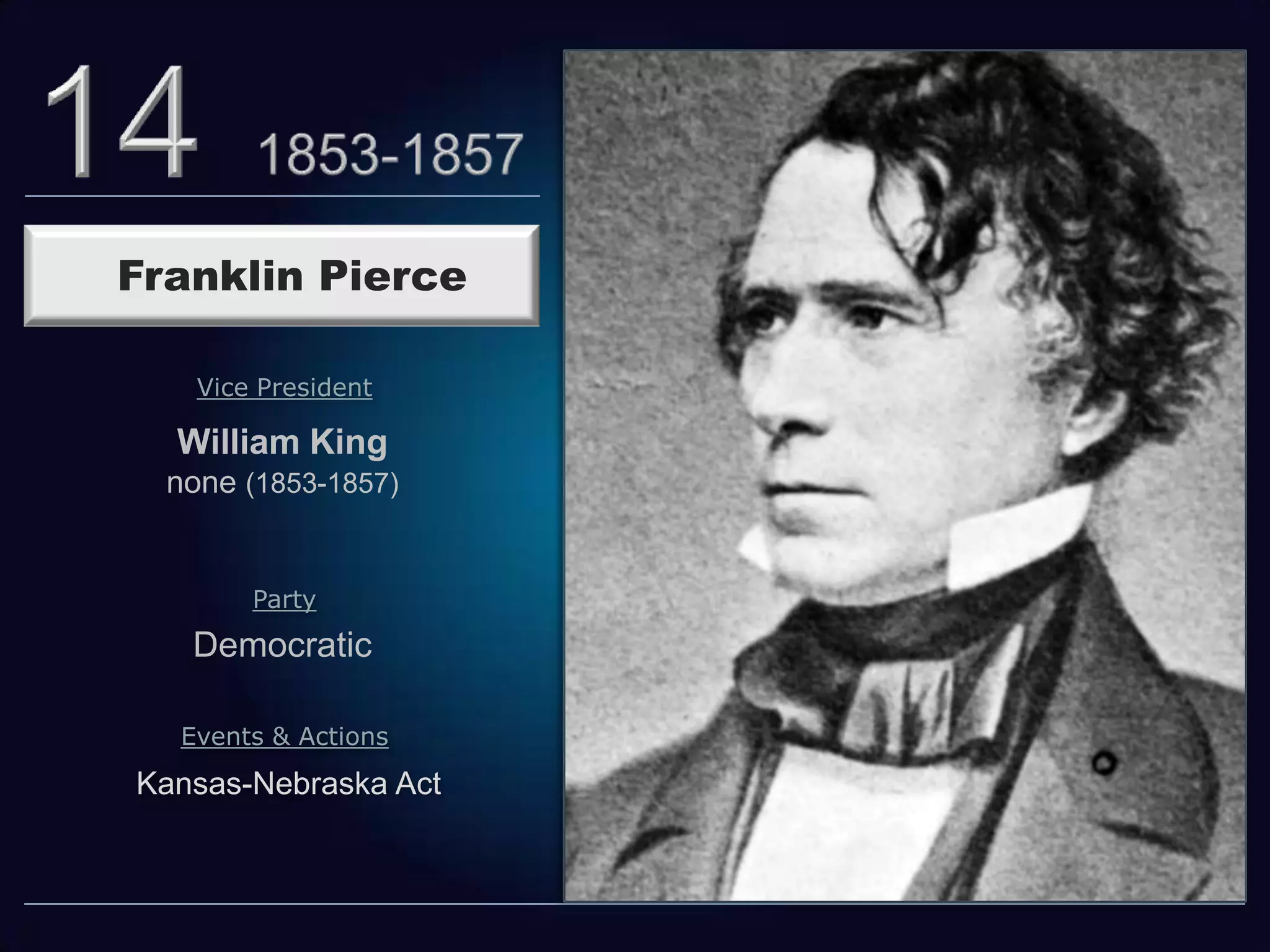 THE PRESIDENTS OF THE USA | PPTX