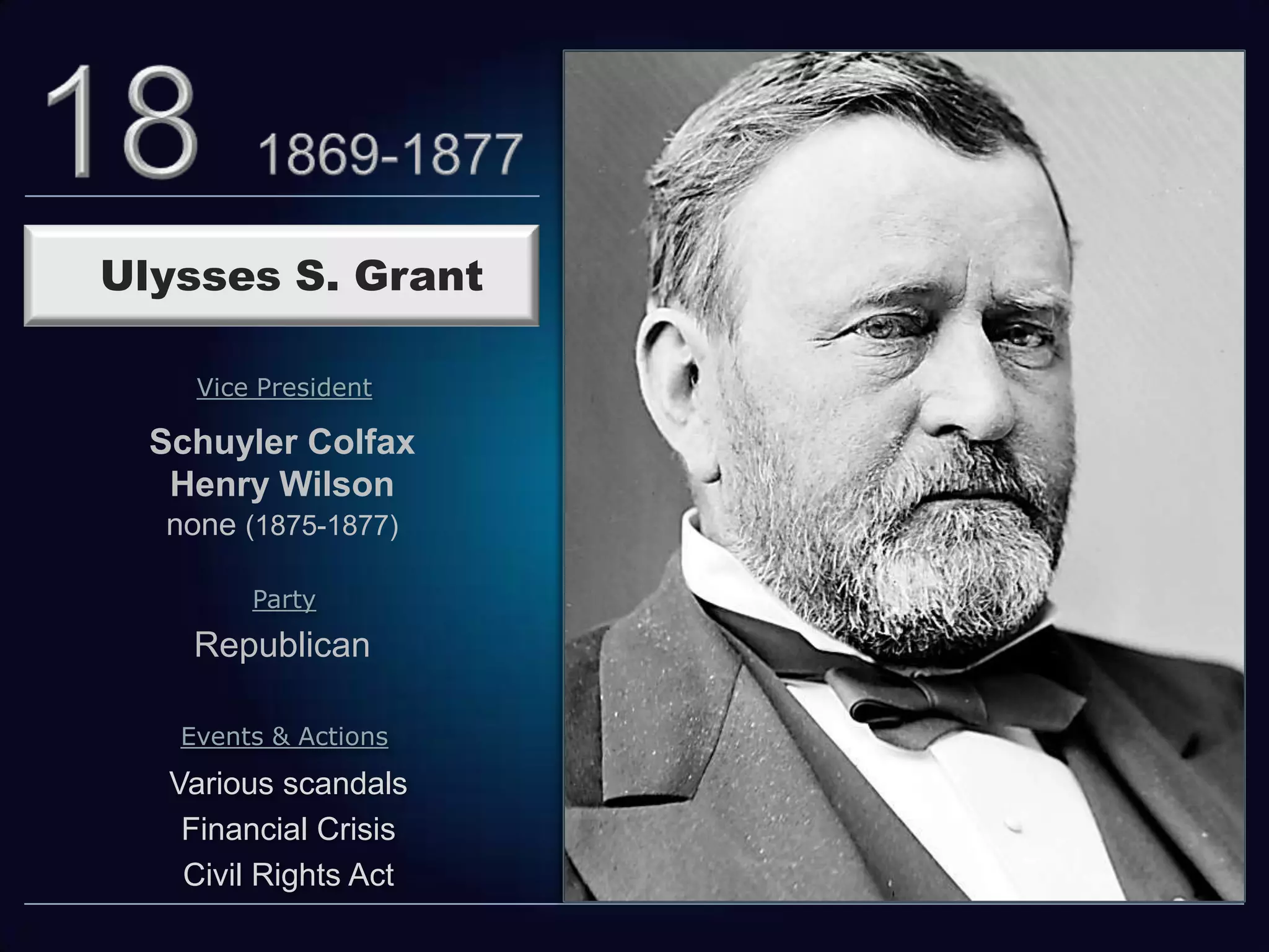 THE PRESIDENTS OF THE USA | PPTX