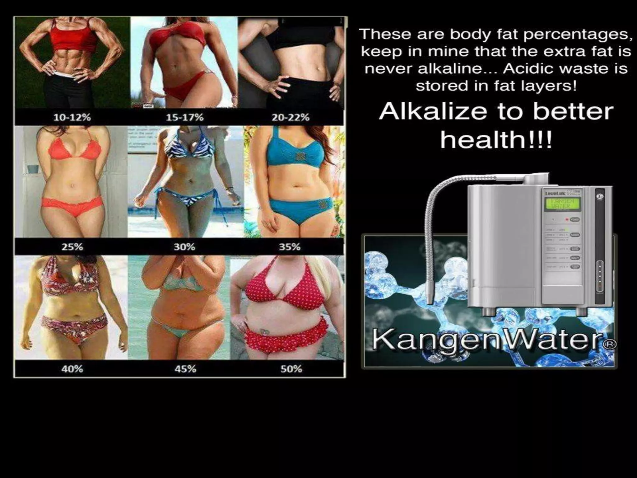 Mark Cristal PPT for Kangen Water. | PPT