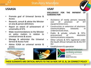 Usaasa broadband programme | PPT