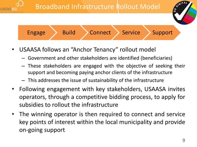 Usaasa broadband programme | PPT