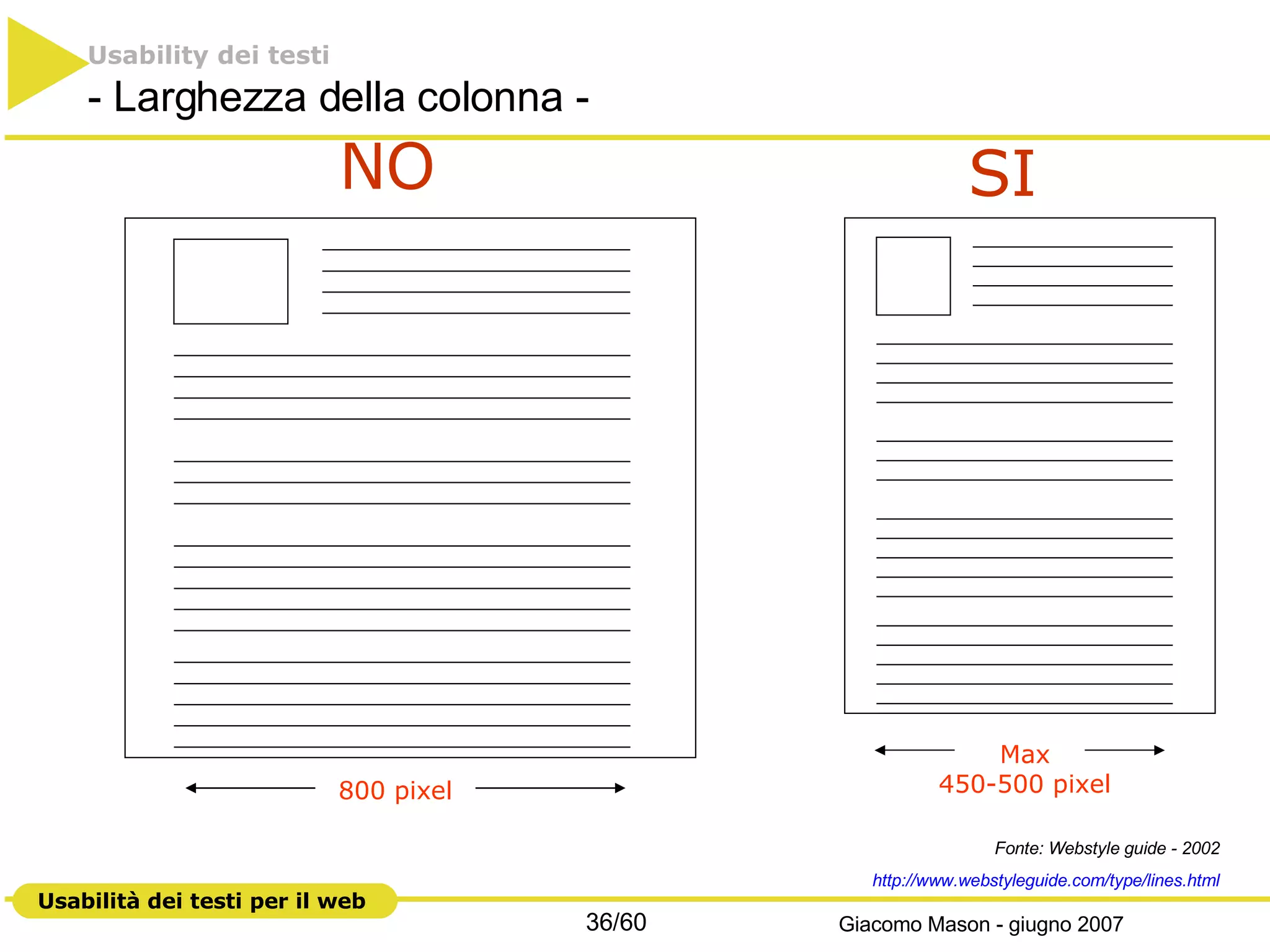 Usabilità dei testi per il web | PPT