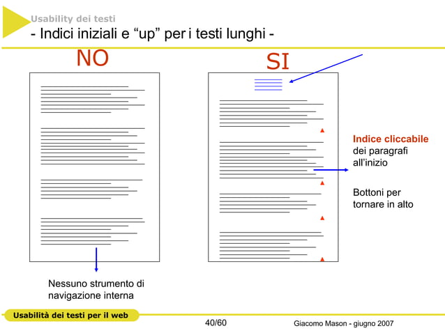 Usabilità dei testi per il web | PPT