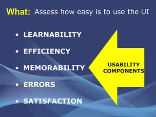 Usability | PPT