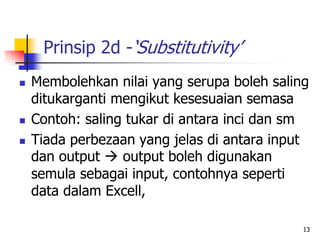 POLITEKNIK MALAYSIA | PPT