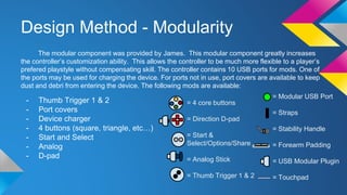 Usability - One-handed Controller Design | PPTX