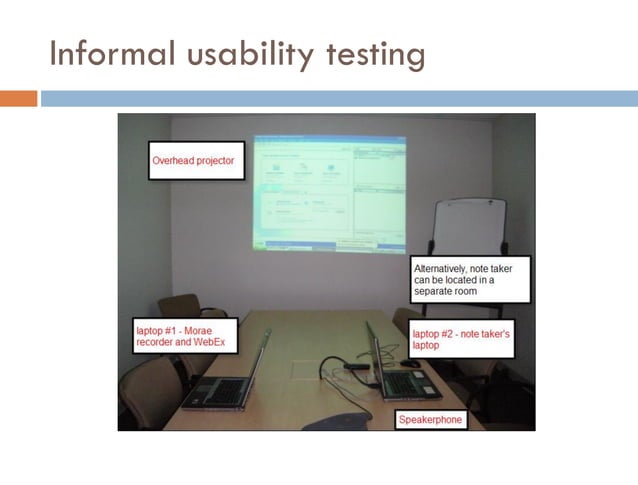 Prototyping and Usability Testing your designs | PPT