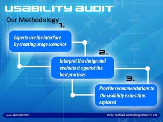 Usability Audit | PPTX | Computer Software and Applications | Computing