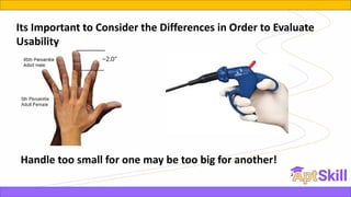 Usability Engineering in Medical Devices.pdf