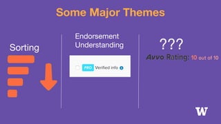 Usability Eye Tracking Ppt