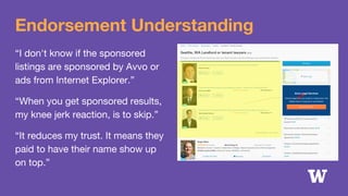 Usability Eye Tracking Ppt