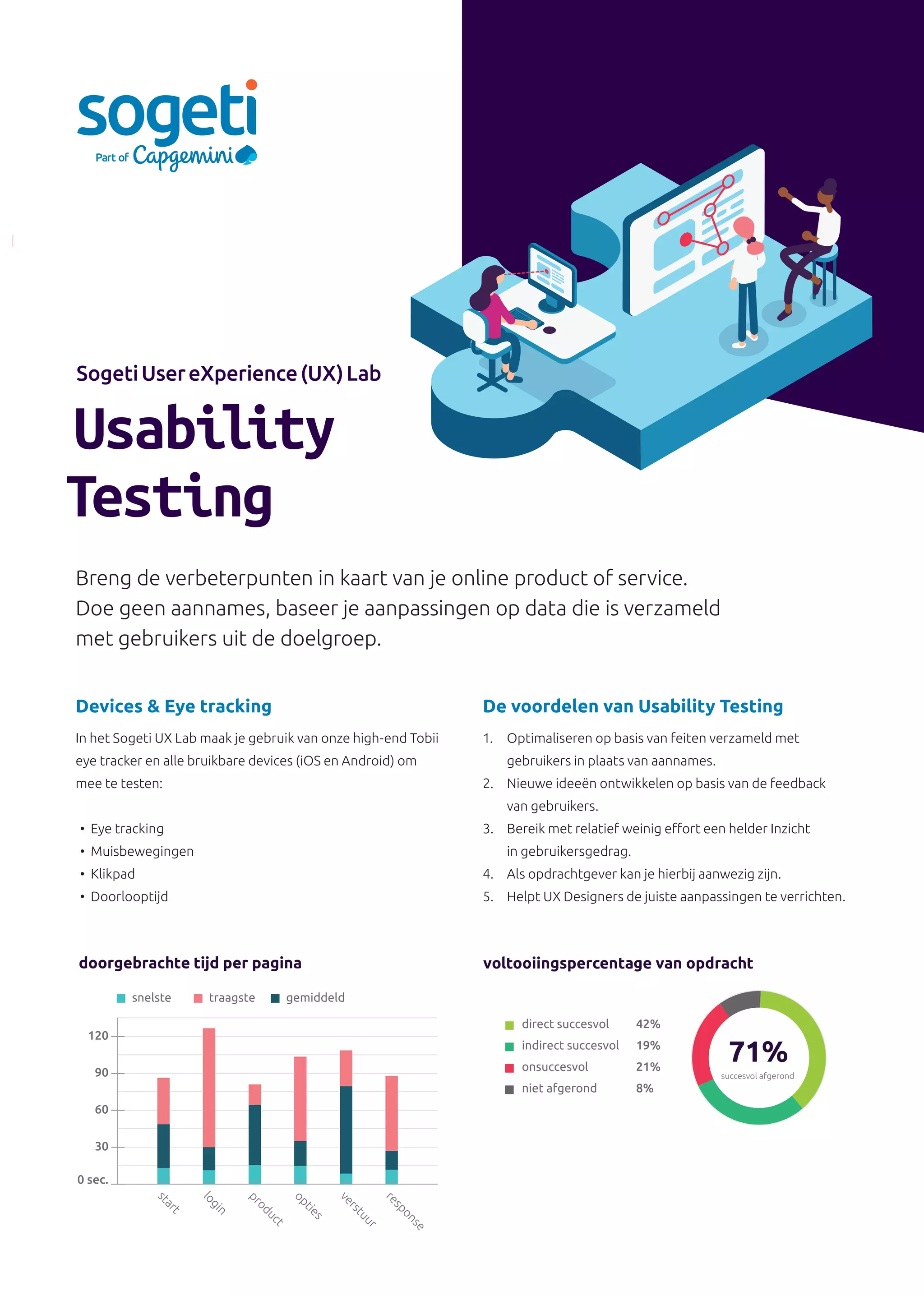 Sogeti User eXperience (UX) Lab - Usability Testing | PDF