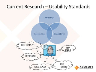 Usability modeling and measurement | PPTX