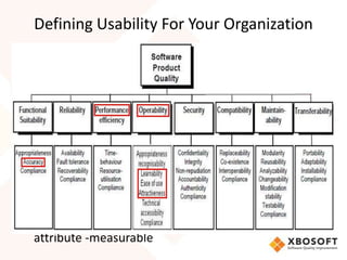 Usability modeling and measurement | PPTX