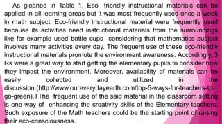 Usability of eco friendly instructional materials (efim) | PPT