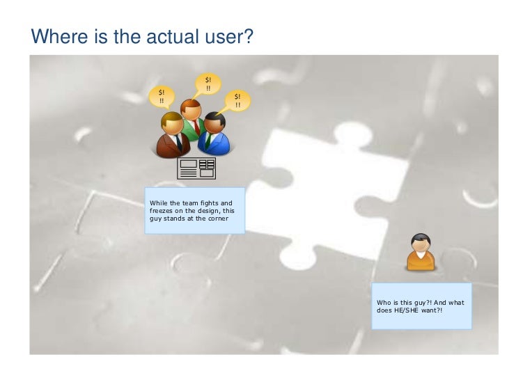 Usability in product development