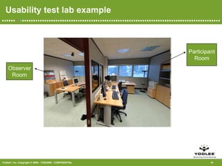 Usability Testing | PPTX