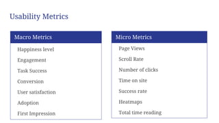 Usability testing | PPTX