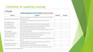 Usability Testing | PPT