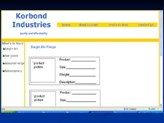 Usability Testing And Modification | PPT