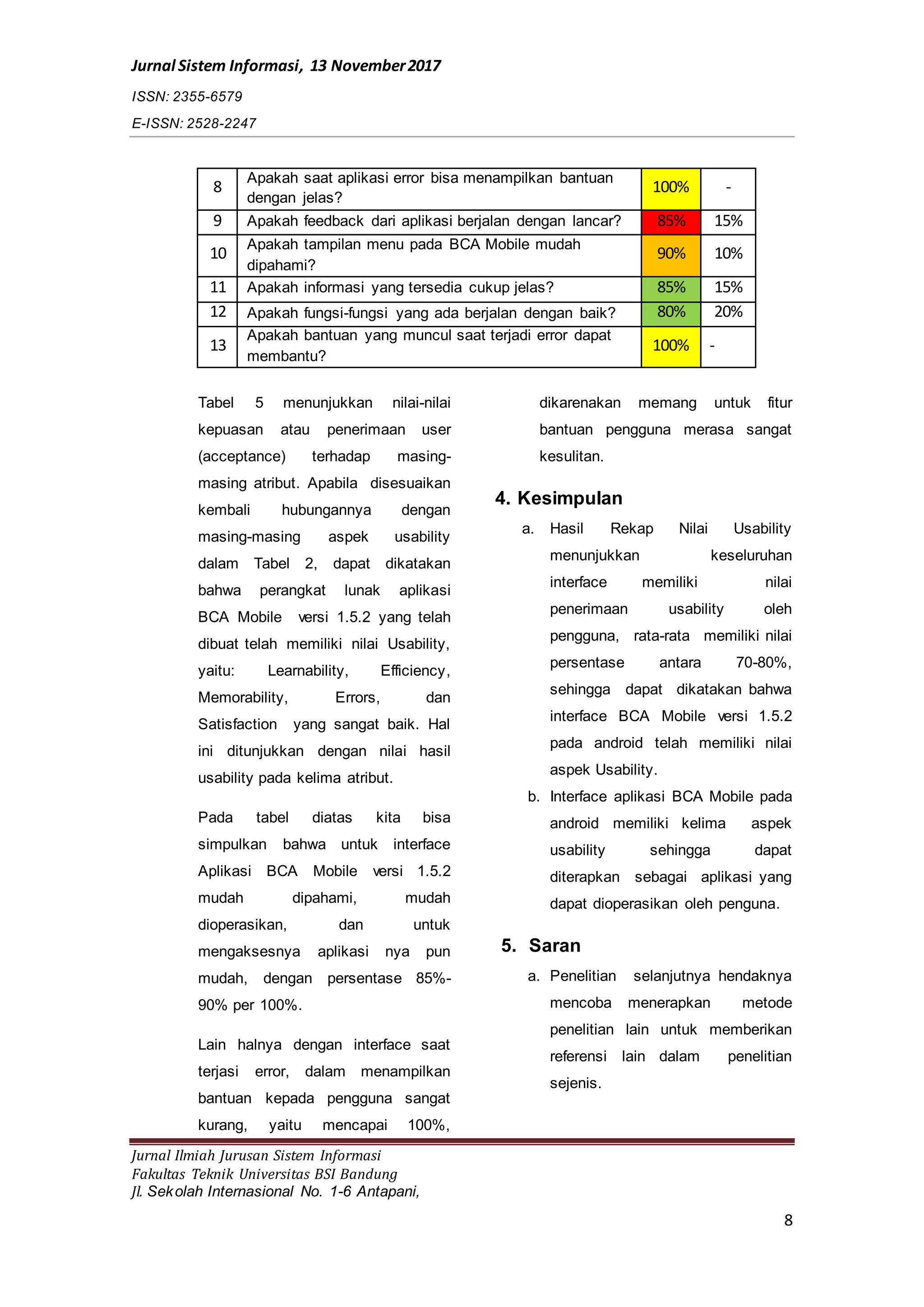 Usability Testing Desain Antar Muka Aplikasi BCA Mobile Pada Android | DOCX