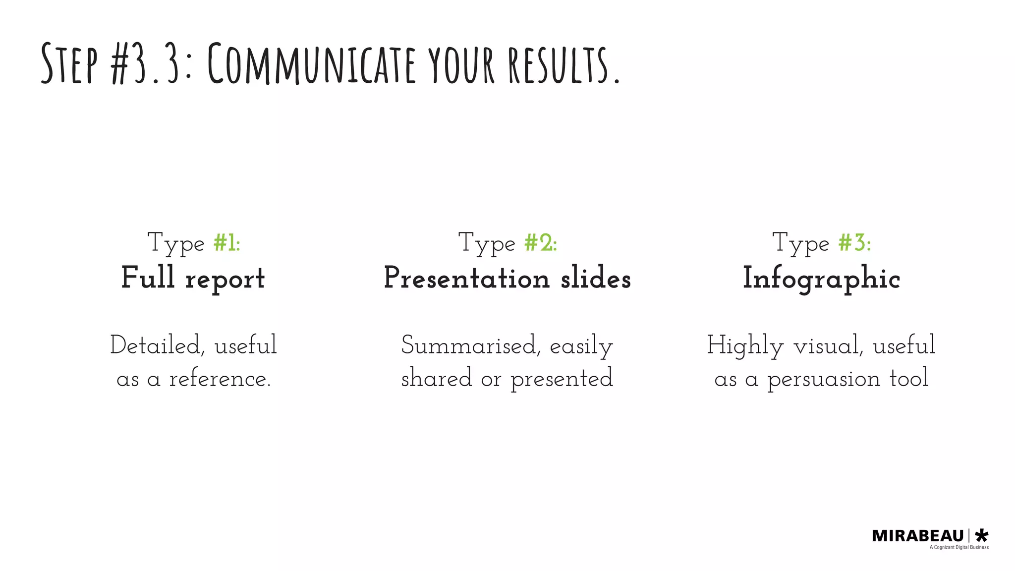 An Introduction To Usability Testing Ppt