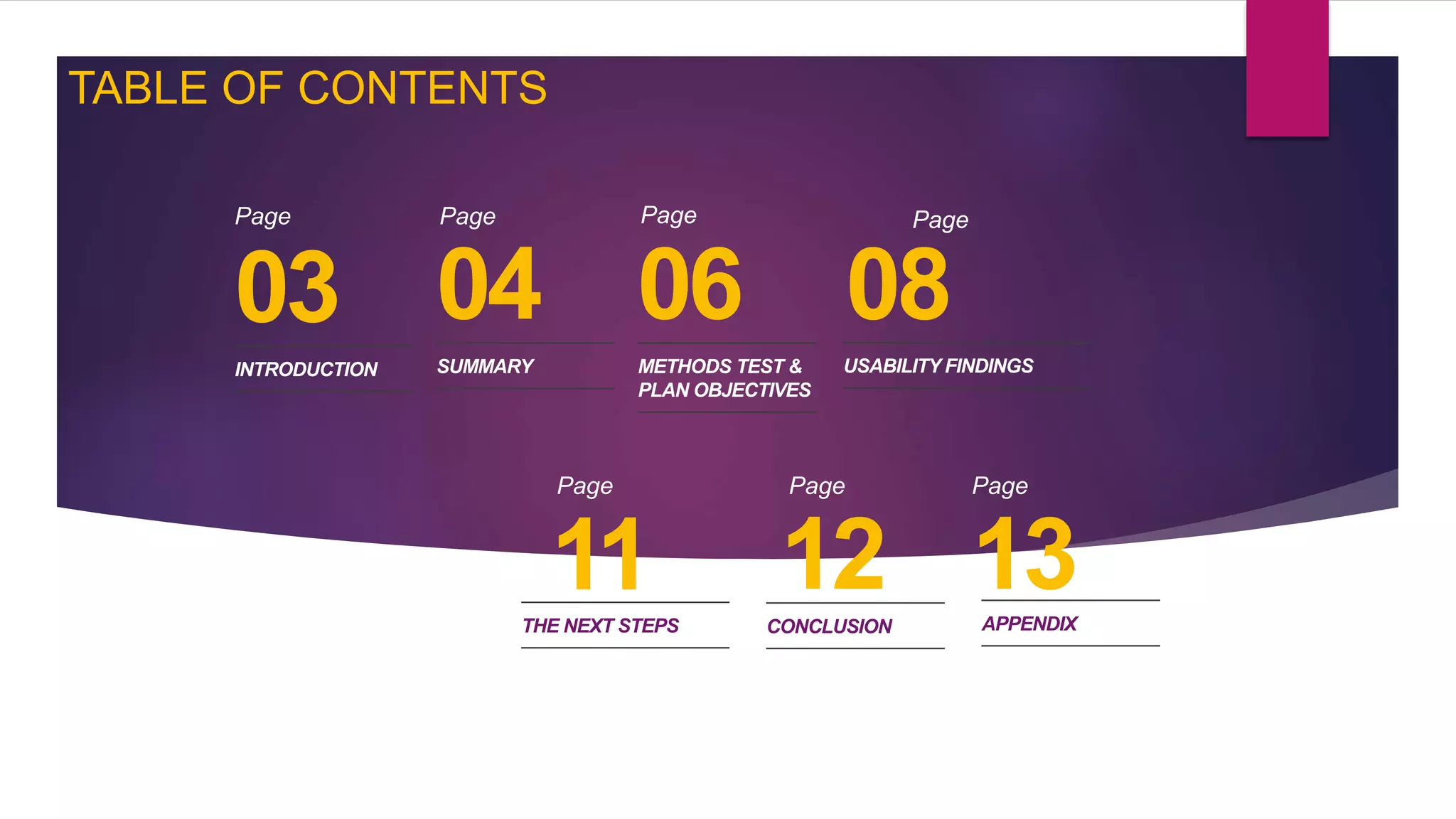Usability Test Report Ppt