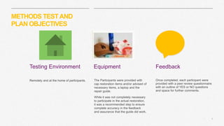 Usability test report | PPT