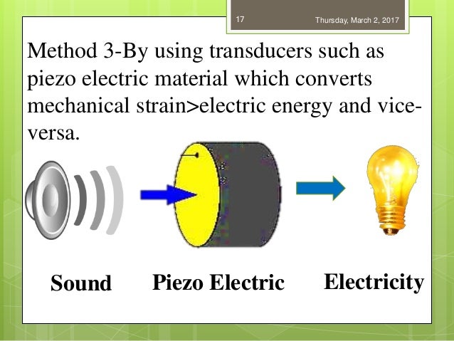 Usable electricity generation from the random noise