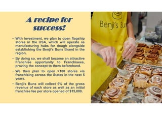Benji's Buns USA Business Plan - July 2024 | PPT