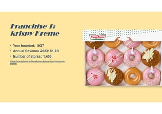 Benji's Buns USA Business Plan - July 2024 | PPT