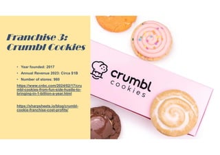 Benji's Buns USA Business Plan - July 2024 | PPT