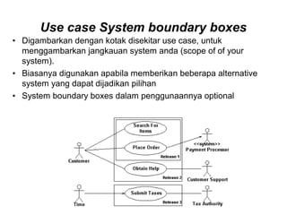 Use Case Diagram | PDF