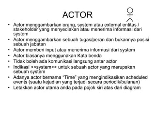 Use Case Diagram | PDF