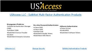 USAccess LLC - SafeNet Multi-Factor Authentication Products