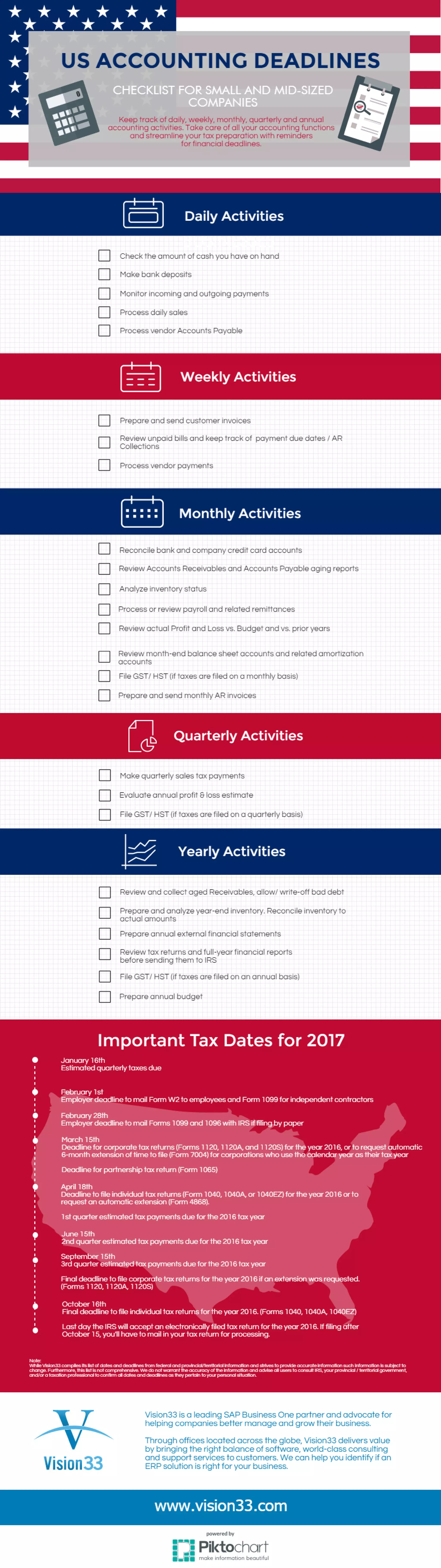 US Accounting and Tax Deadline Checklist | PDF