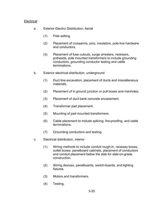 USACE Construction Quality Management manual | PDF