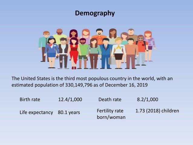USA demography, population, economy, culture etc | PPT