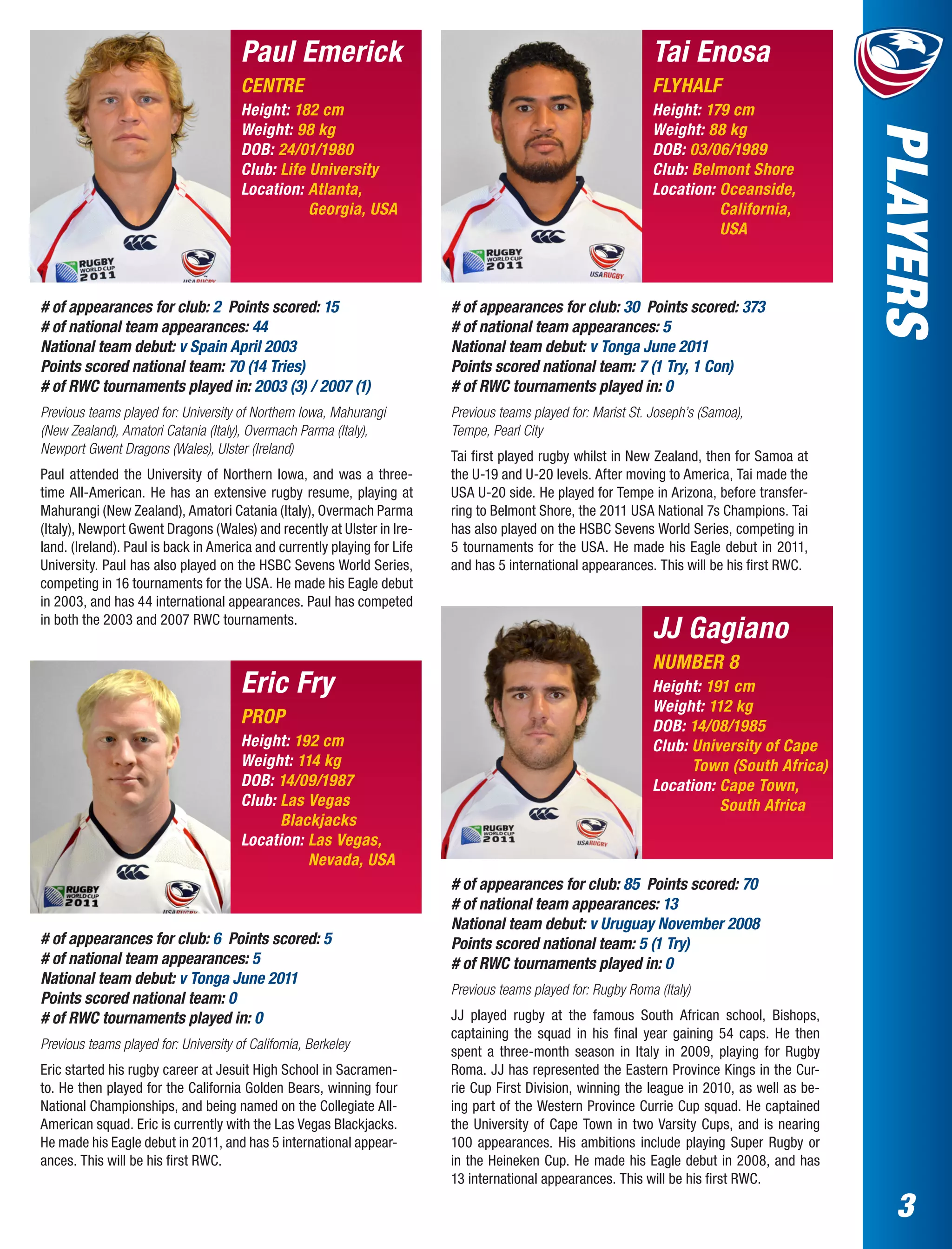 USA Eagles Rugby World Cup 2011 Squad Profiles | PDF