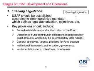 USAF Development Framework (CRC Dar11) | PPTX