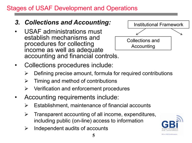 USAF Development Framework (CRC Dar11) | PPT