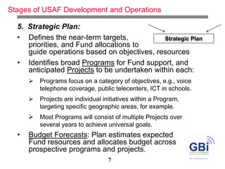 USAF Development Framework (CRC Dar11) | PPTX
